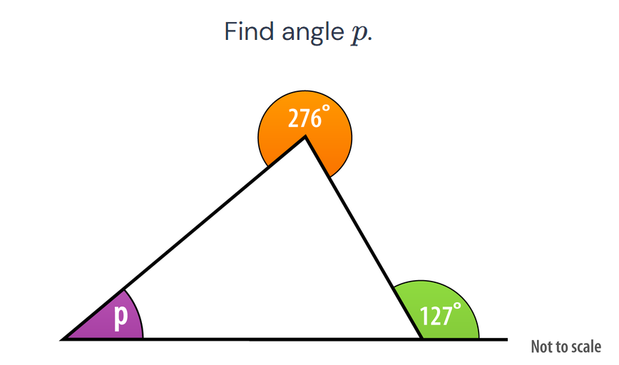 Find angle $p$. Exterior angle is $276^ | StudyX