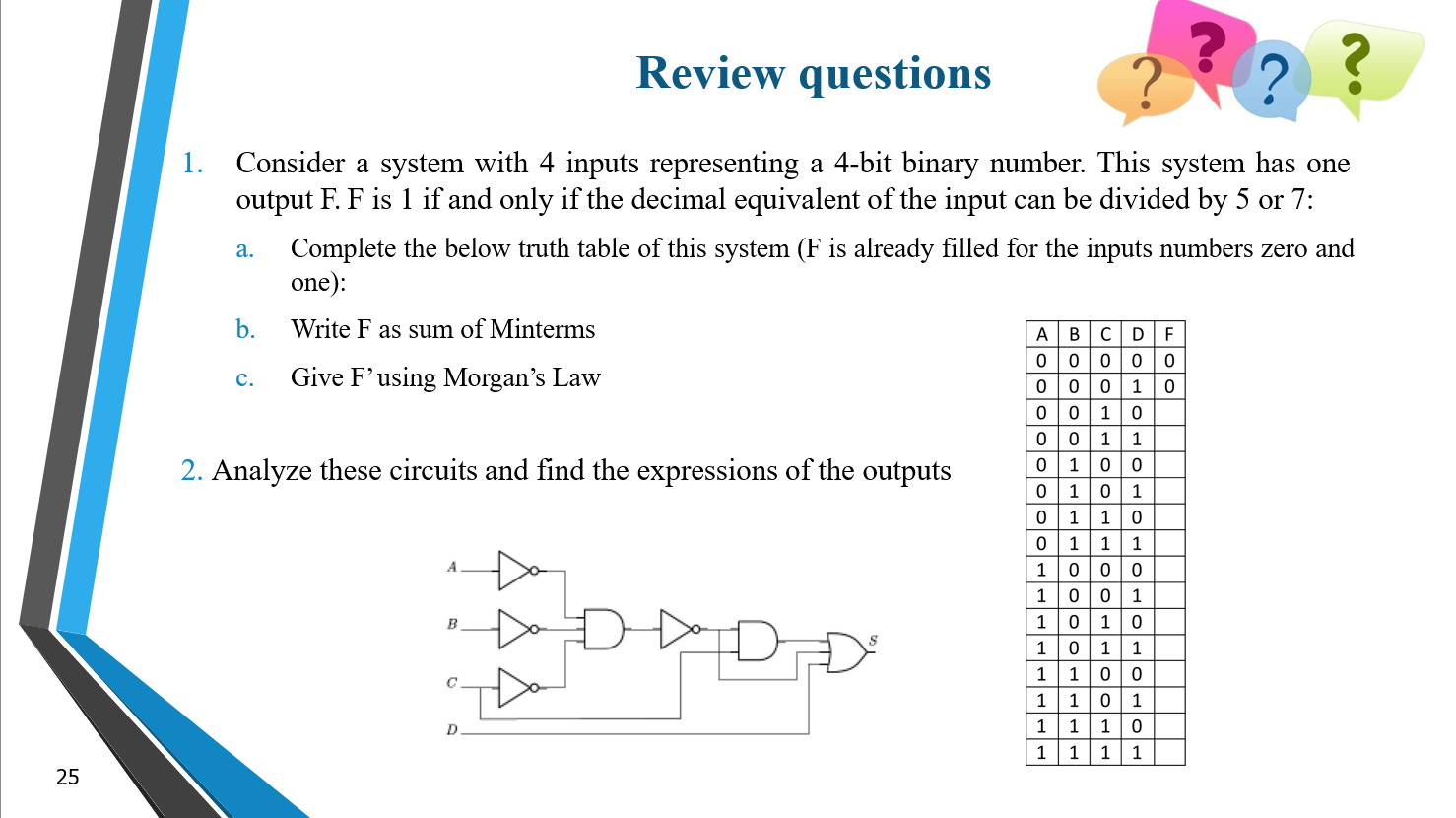 1. Consider a system with 4 inputs | StudyX