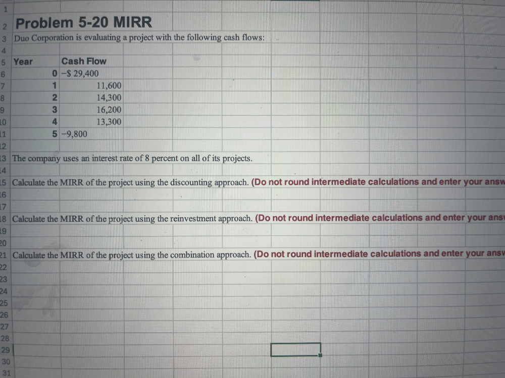 Problem 5-20 MIRR Duo Corporation is