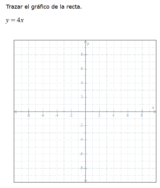 Graficar la recta y = 4x | StudyX