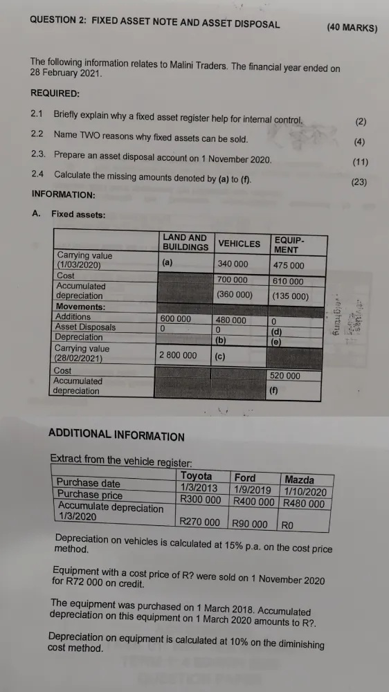 QUESTION 2: FIXED ASSET NOTE AND ASSET
