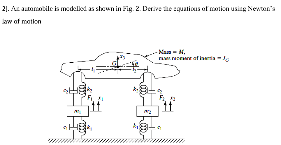 2]. An automobile is modelled as shown in | StudyX