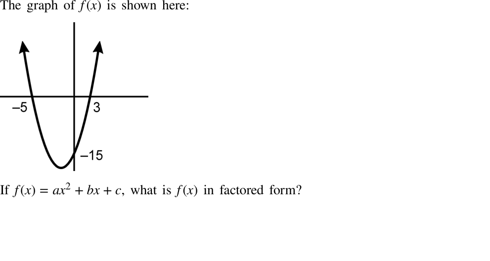 The graph of $f(x)$ is shown here: -5 3 -15 | StudyX