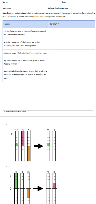 Directions: Complete the table below by | StudyX
