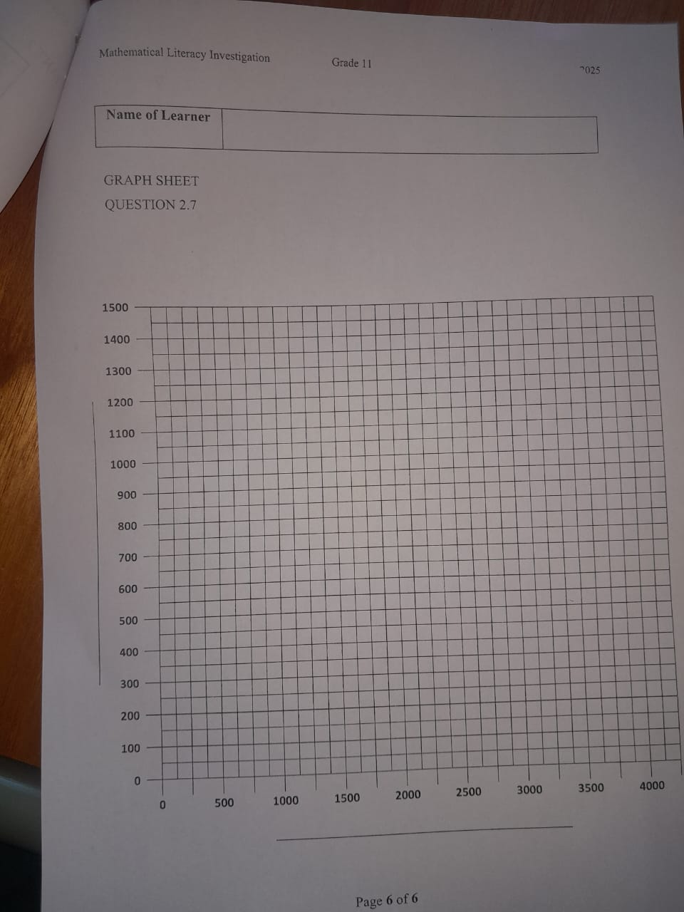 Name of Learner GRAPH SHEET QUESTION 2.7 | StudyX