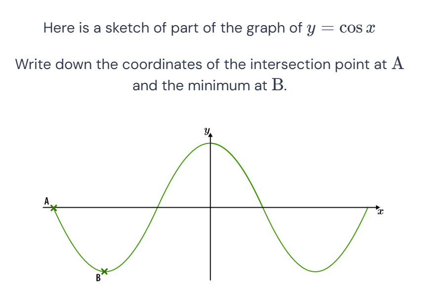 Here is a sketch of part of the graph of $y | StudyX