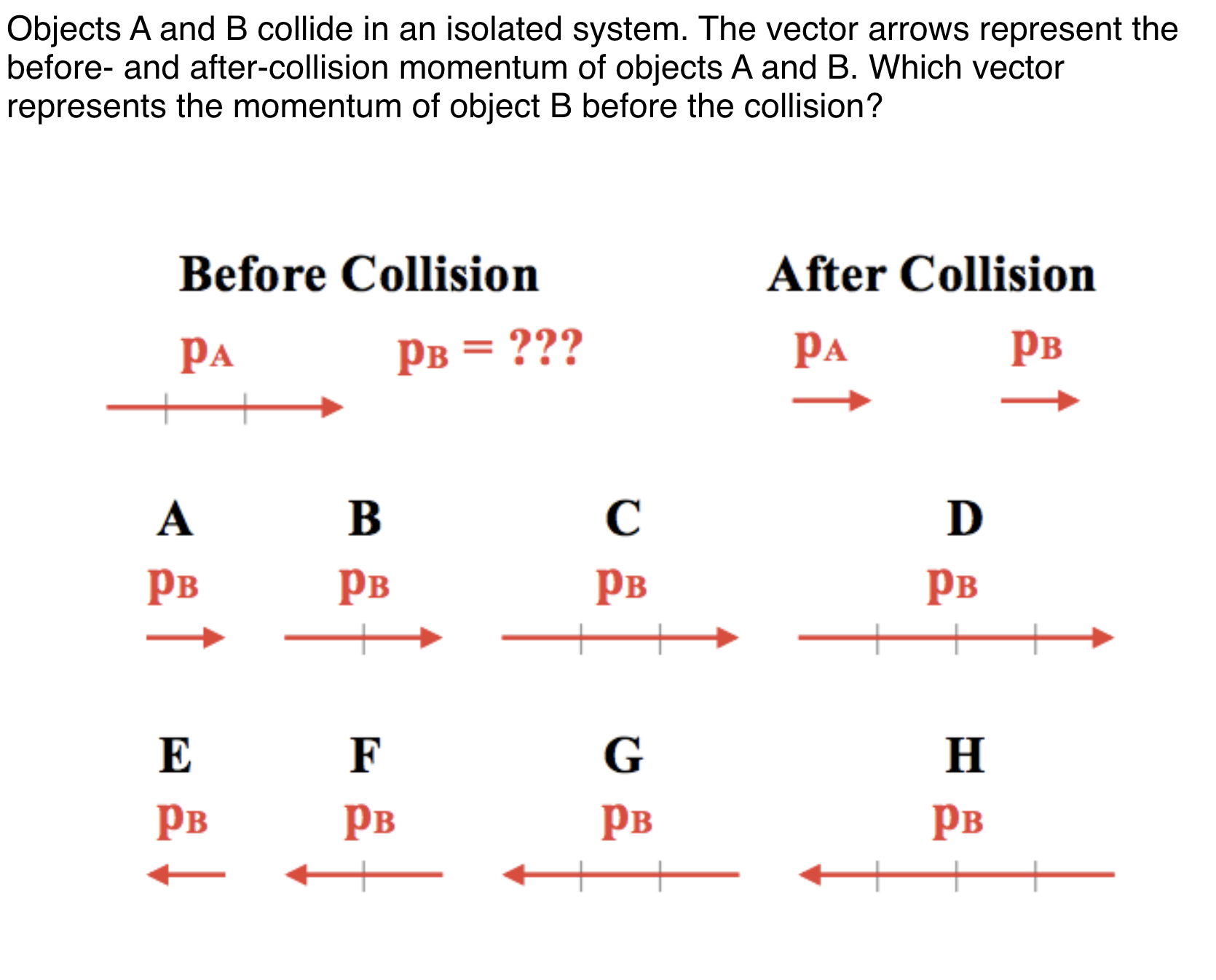 Objects A and B collide in an isolated | StudyX