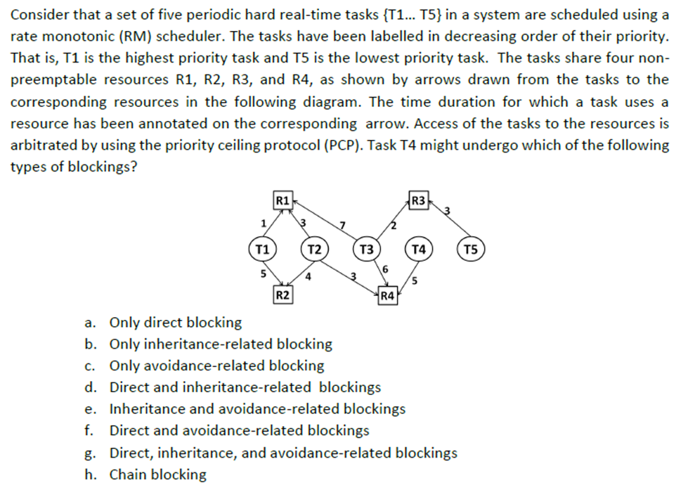 Consider that a set of five periodic hard | StudyX