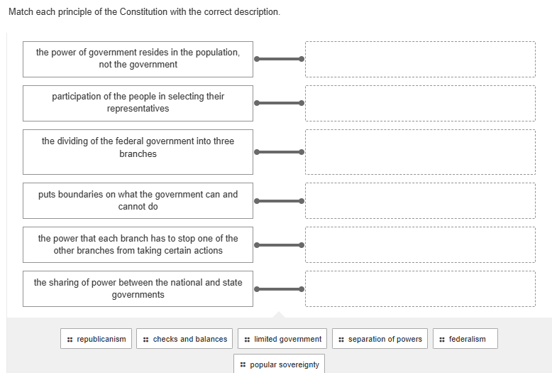 Match each principle of the Constitution | StudyX