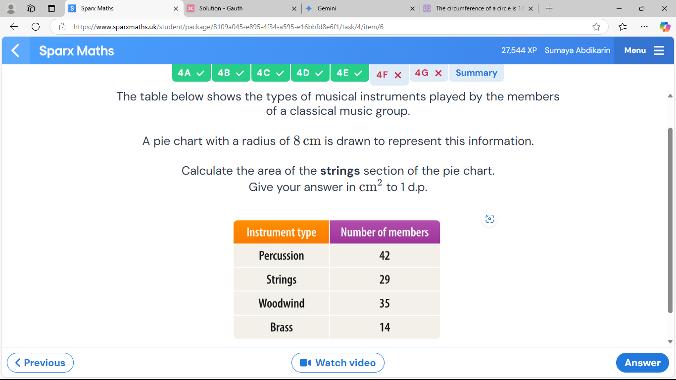 The table below shows the types of musical | StudyX