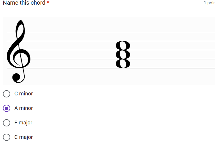 Name this chord * C minor A minor F major | StudyX