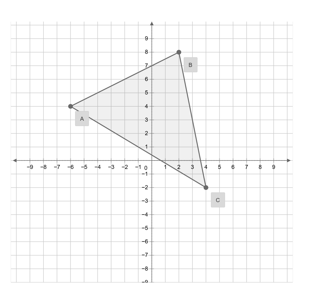 Triangle ABC is shown on the coordinate | StudyX
