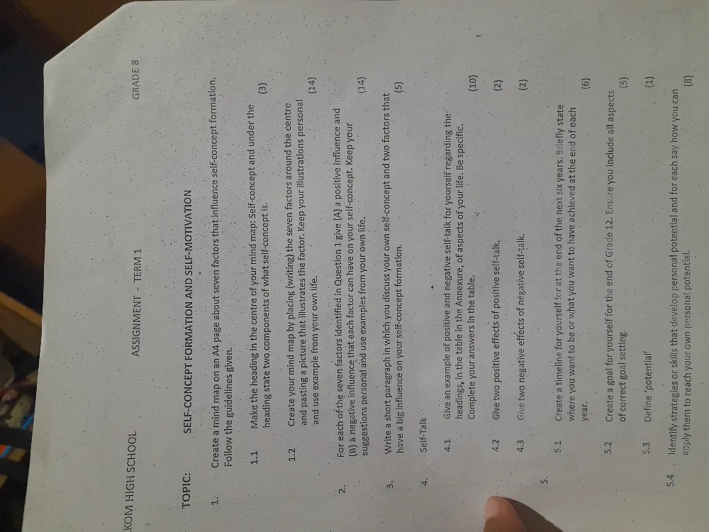 TOPIC: SELF-CONCEPT FORMATION AND | StudyX