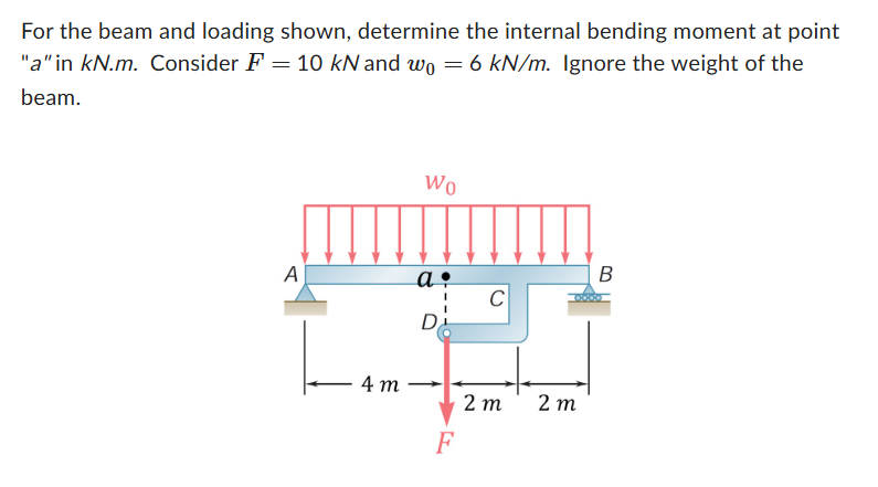 For the beam and loading shown, determine | StudyX