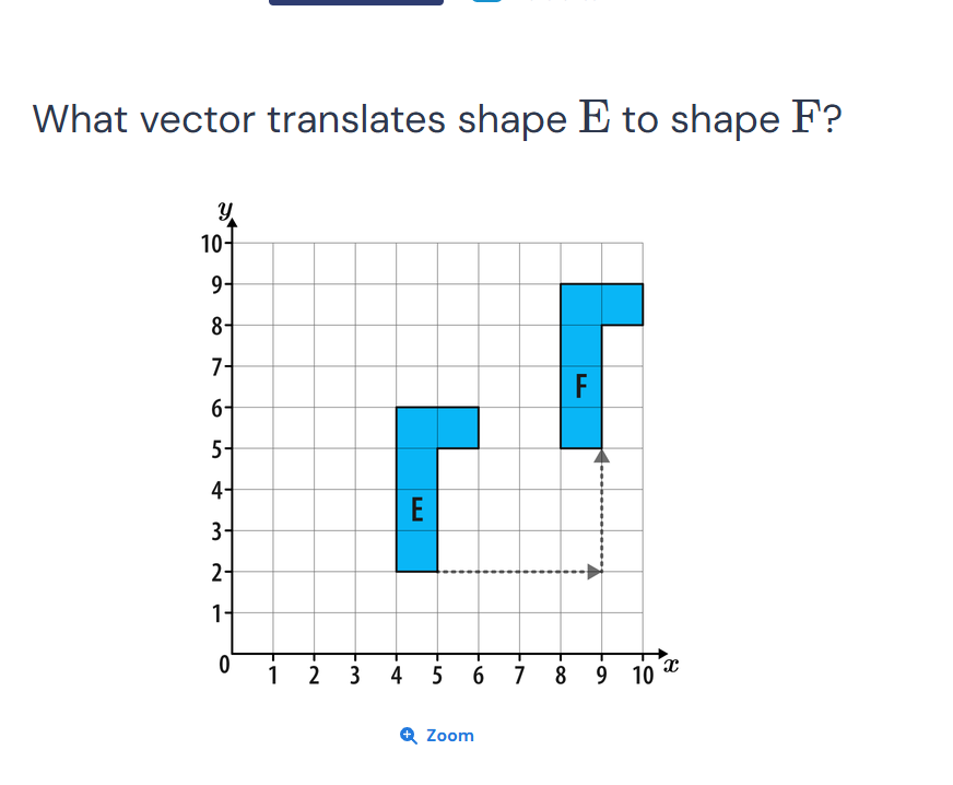What vector translates shape E to shape F? | StudyX