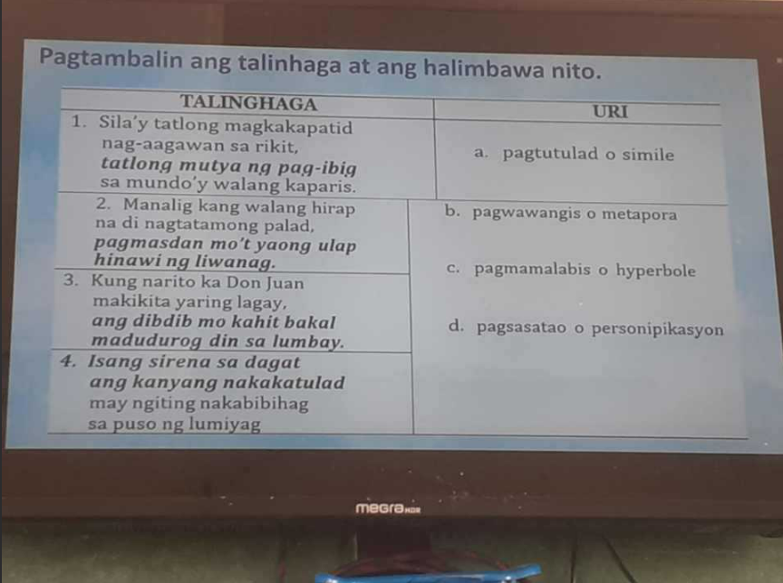Pagtambalin ang talinhaga at ang halimbawa | StudyX