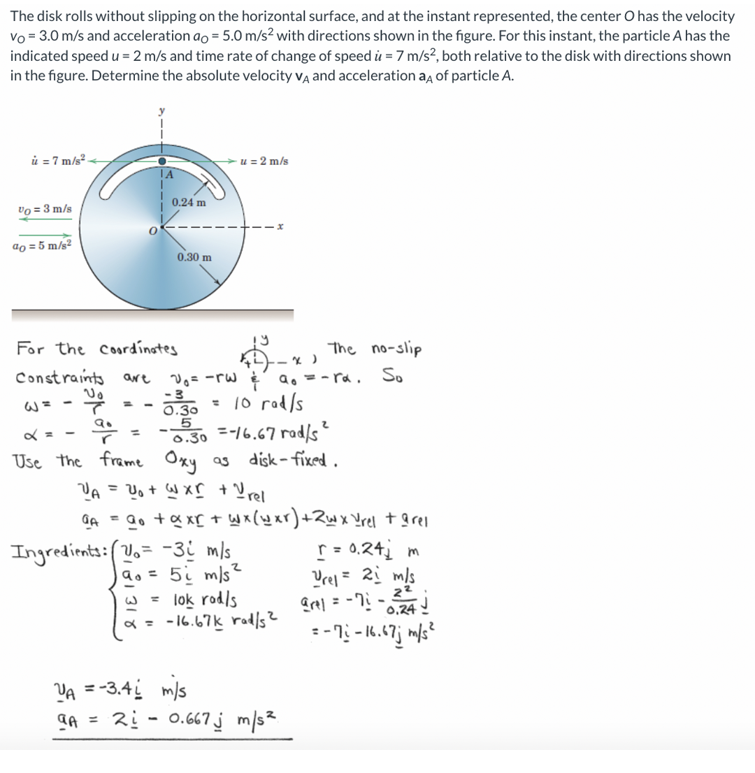 The disk rolls without slipping on the | StudyX