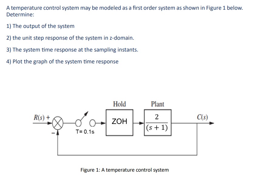 A temperature control system may be modeled | StudyX