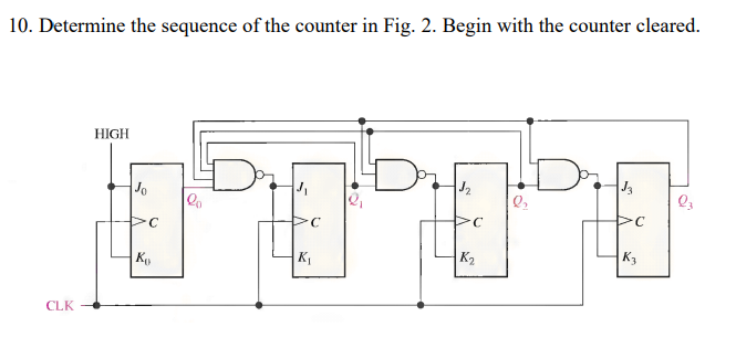 10. Determine the sequence of the counter in | StudyX