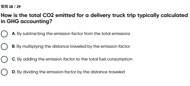 How is the total CO2 emitted for a delivery