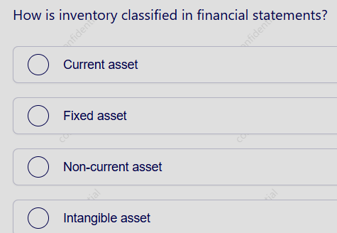 How is inventory classified in financial | StudyX