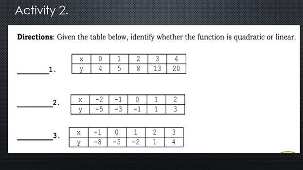 Directions: Given the table below, identify | StudyX