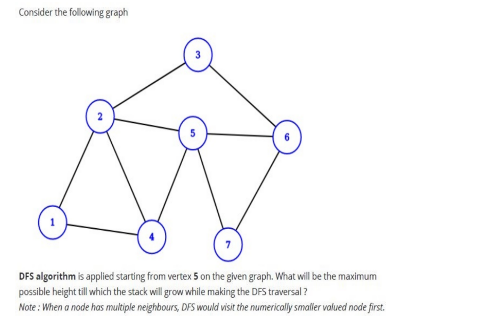 Consider the following graph ``` Graph with | StudyX