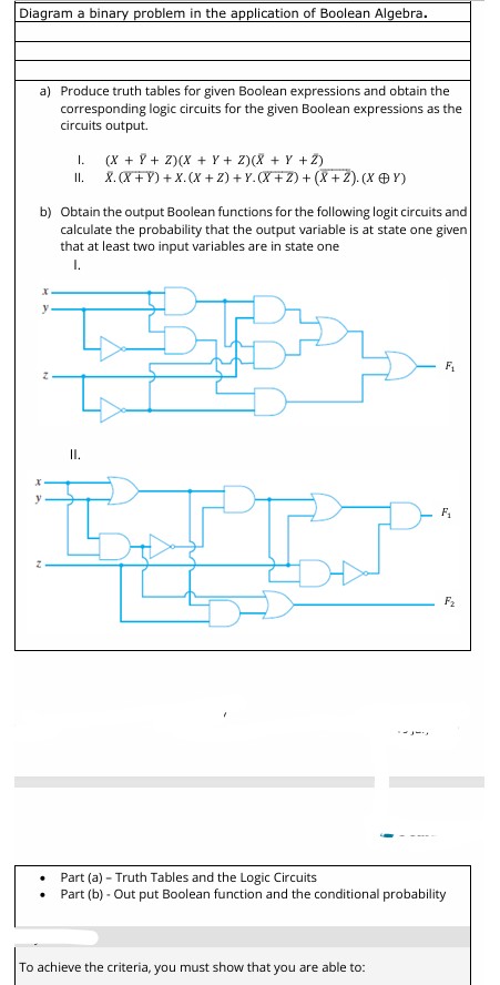 a) Produce truth tables for given Boolean | StudyX
