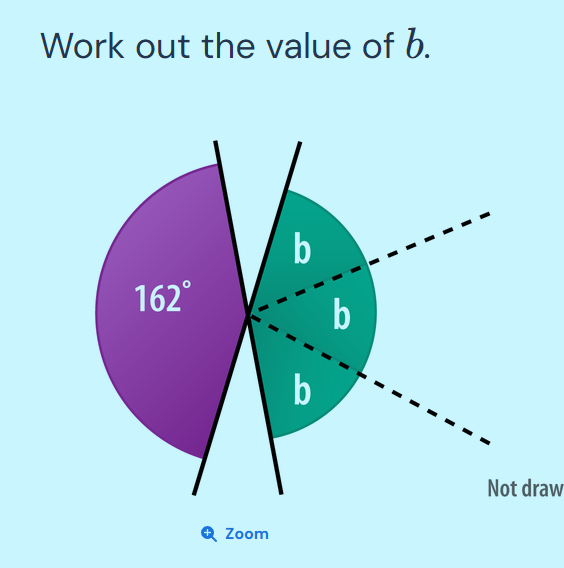 Work out the value of $b$. The diagram | StudyX