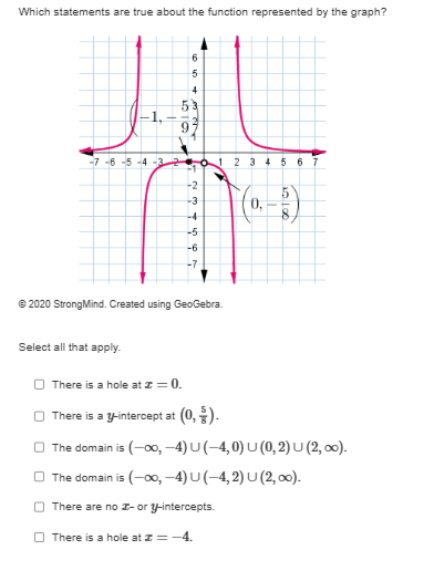 Which statements are true about the function | StudyX