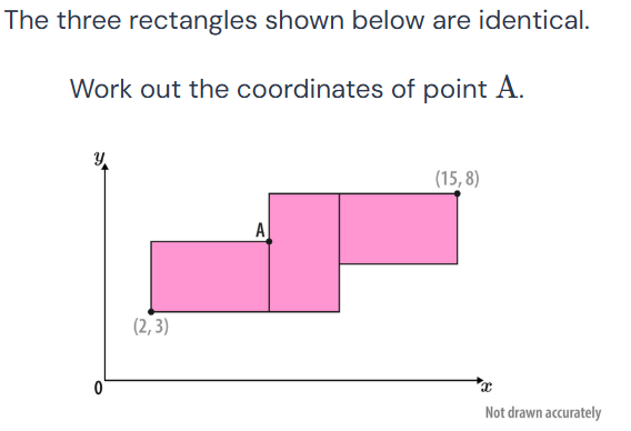 The three rectangles shown below are | StudyX