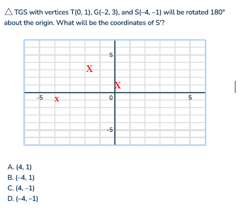 TGS with vertices T(0, 1), G(-2, 3), and | StudyX