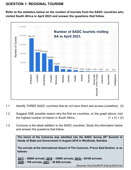 QUESTION 1: REGIONAL TOURISM Refer to the | StudyX