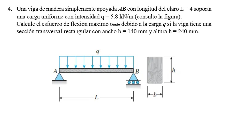 4. Una viga de madera simplemente apoyada | StudyX