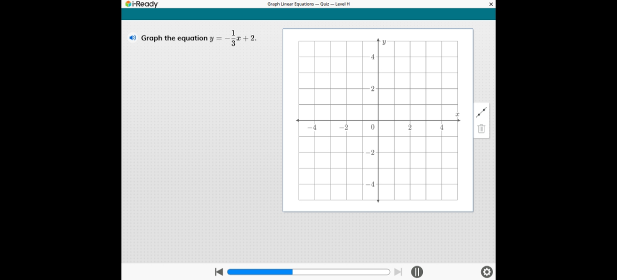 Graphing Linear Equations: y = -1/3x + 2 | StudyX