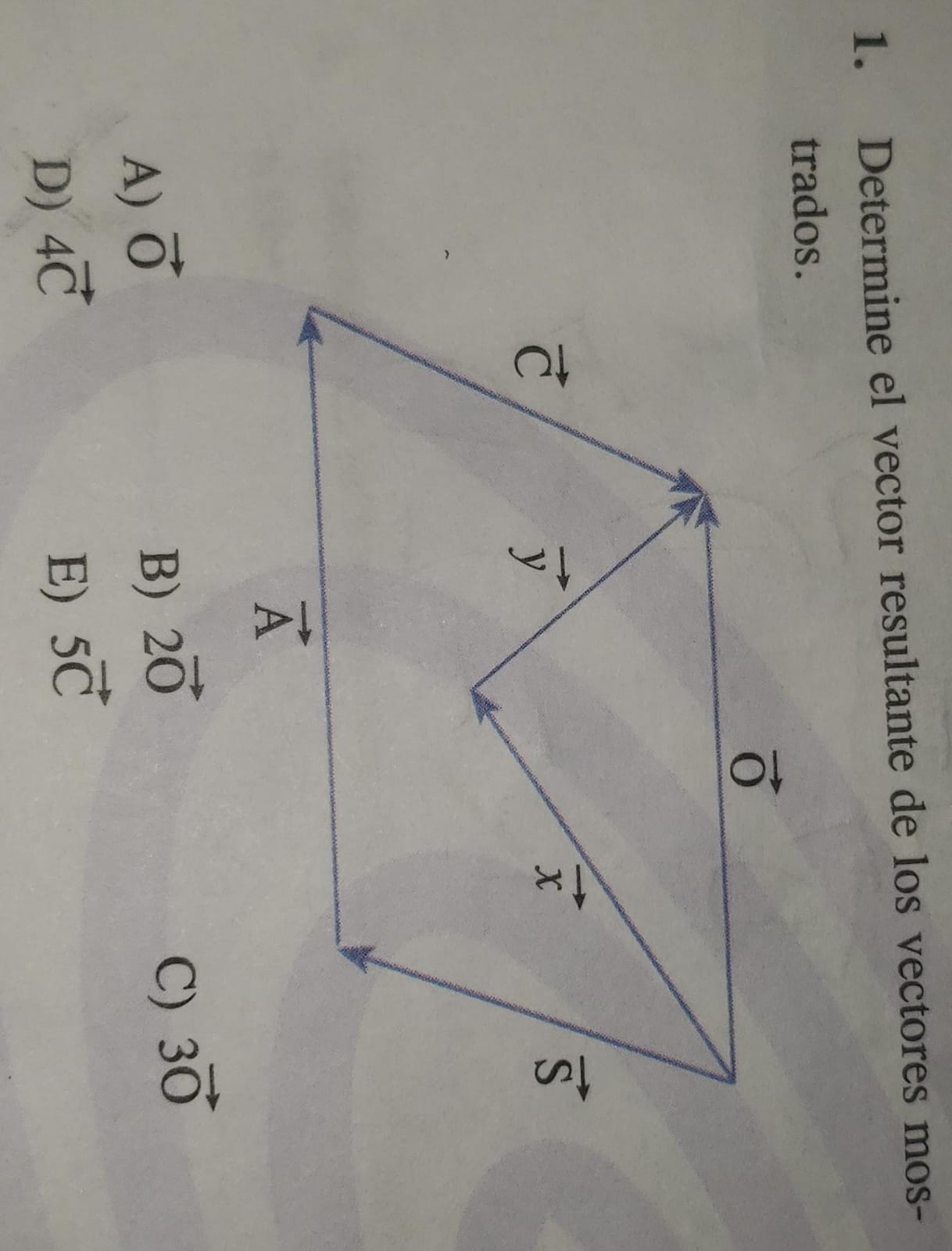 1. Determine el vector resultante de los | StudyX
