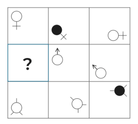 The image presents a 3x3 grid with various | StudyX