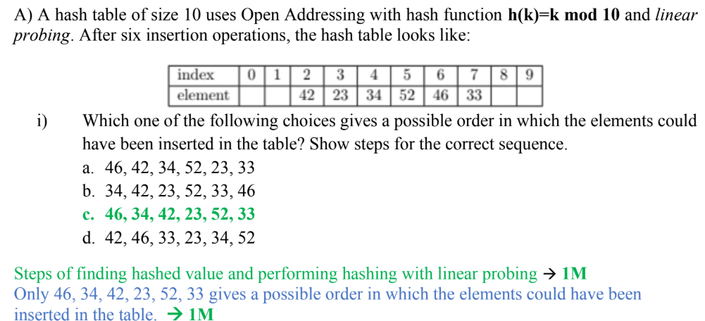A hash table of size 10 uses Open Addressing | StudyX