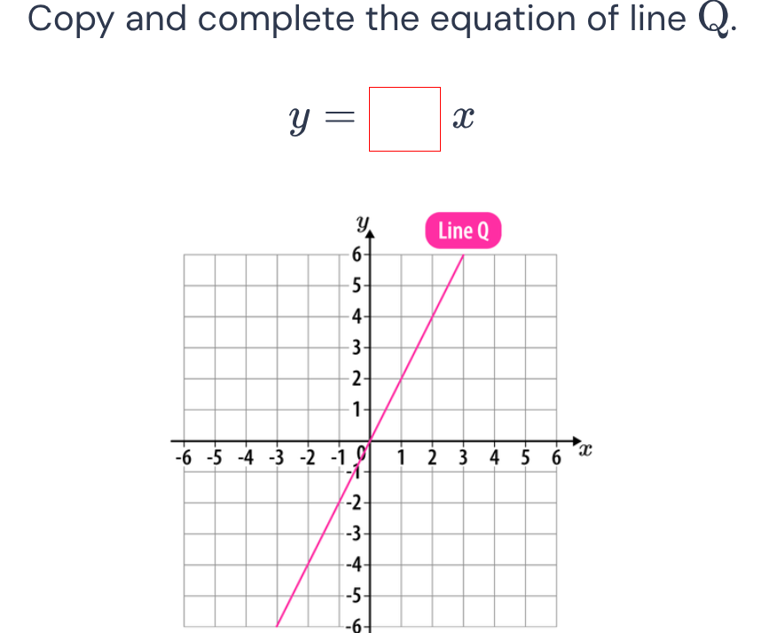Copy and complete the equation of line Q. | StudyX