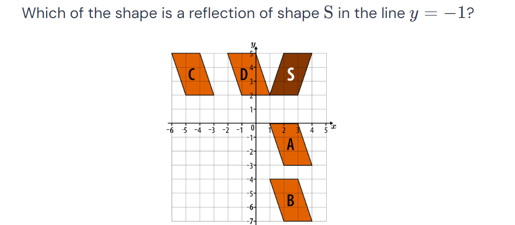 Which of the shape is a reflection of shape | StudyX