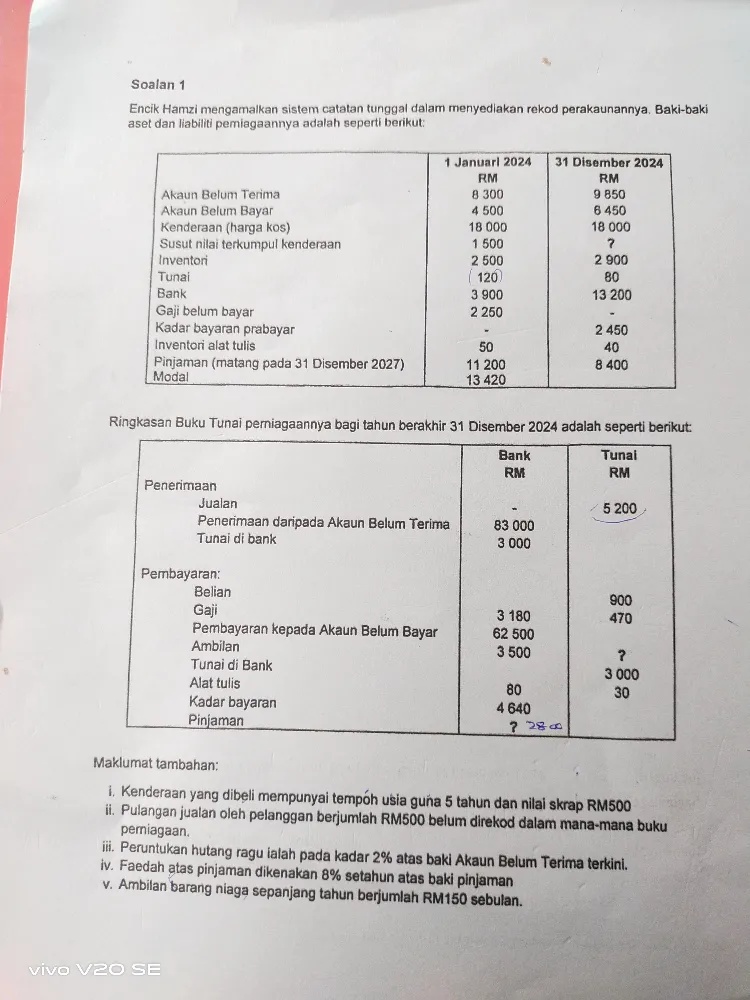 Soalan 1 Encik Hamzi mengamalkan sistem