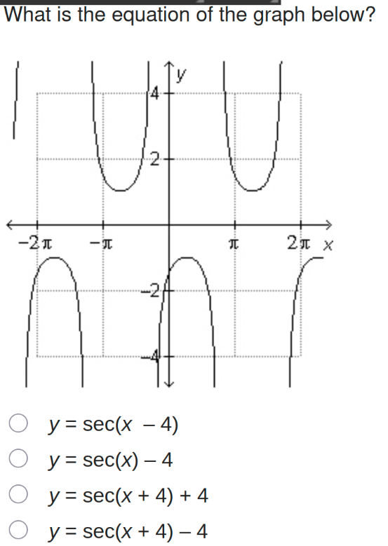 What is the equation of the graph below? $y | StudyX