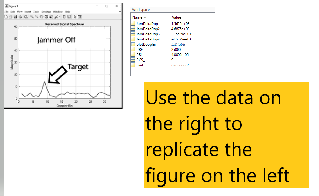 Use the data on the right to replicate the | StudyX