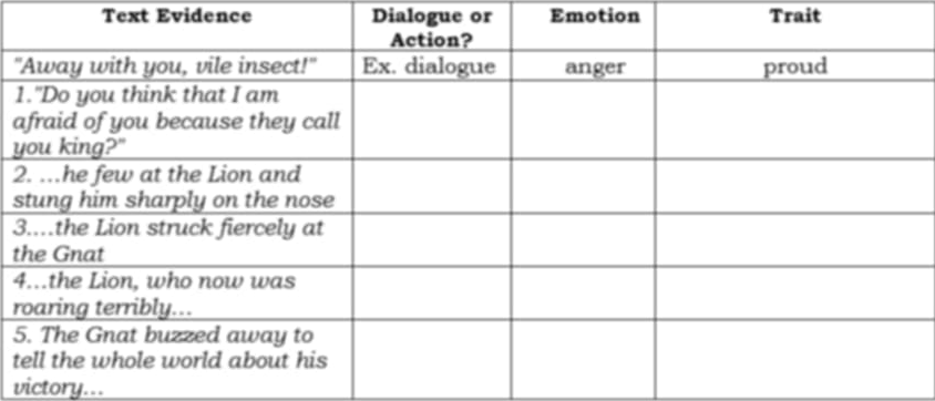 | Text Evidence | Dialogue or Action? | | StudyX