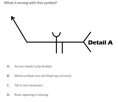 What is wrong with this symbol? A. Arrow