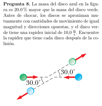 Pregunta 8. La masa del disco azul en la | StudyX