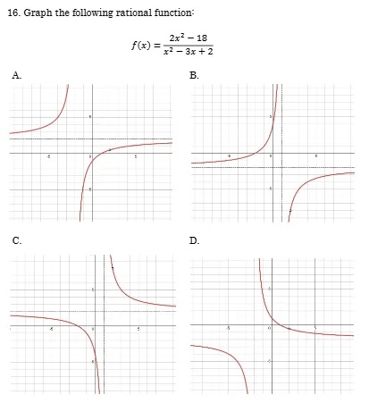 16. Graph the following rational function: | StudyX