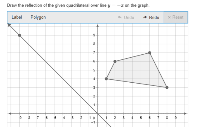 Draw the reflection of the given | StudyX