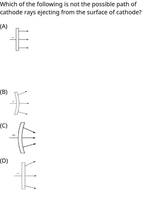 Which of the following is not the possible | StudyX