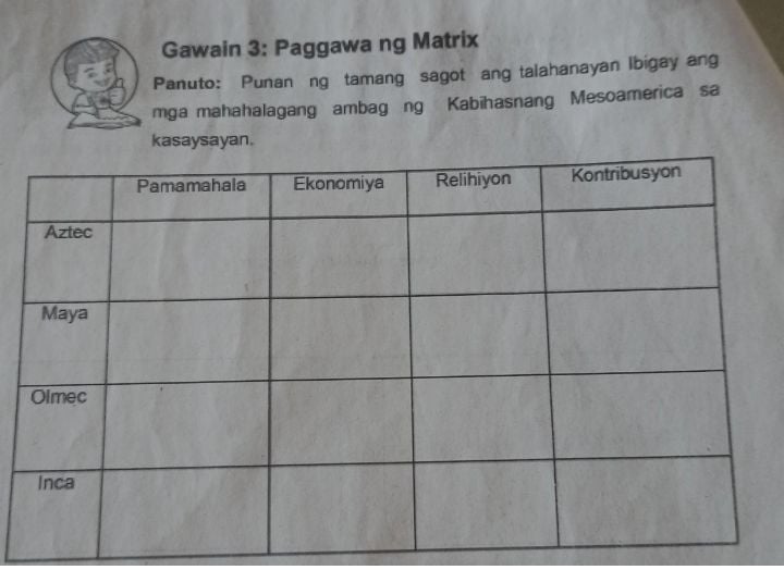 Gawain 3: Paggawa ng Matrix Panuto: Punan | StudyX